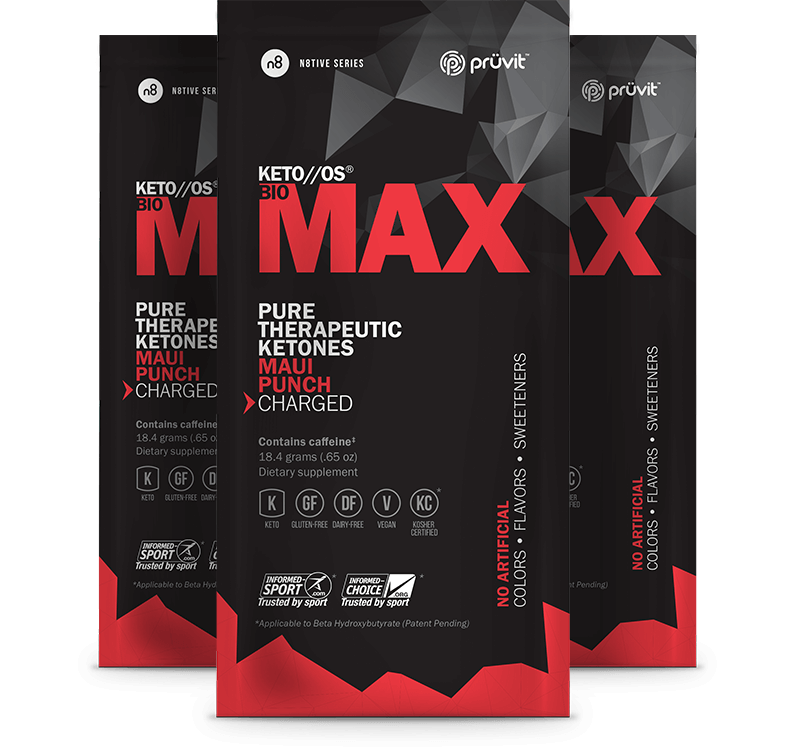 Keto Supplements UK | The latest ketogenic products available in the UK ...