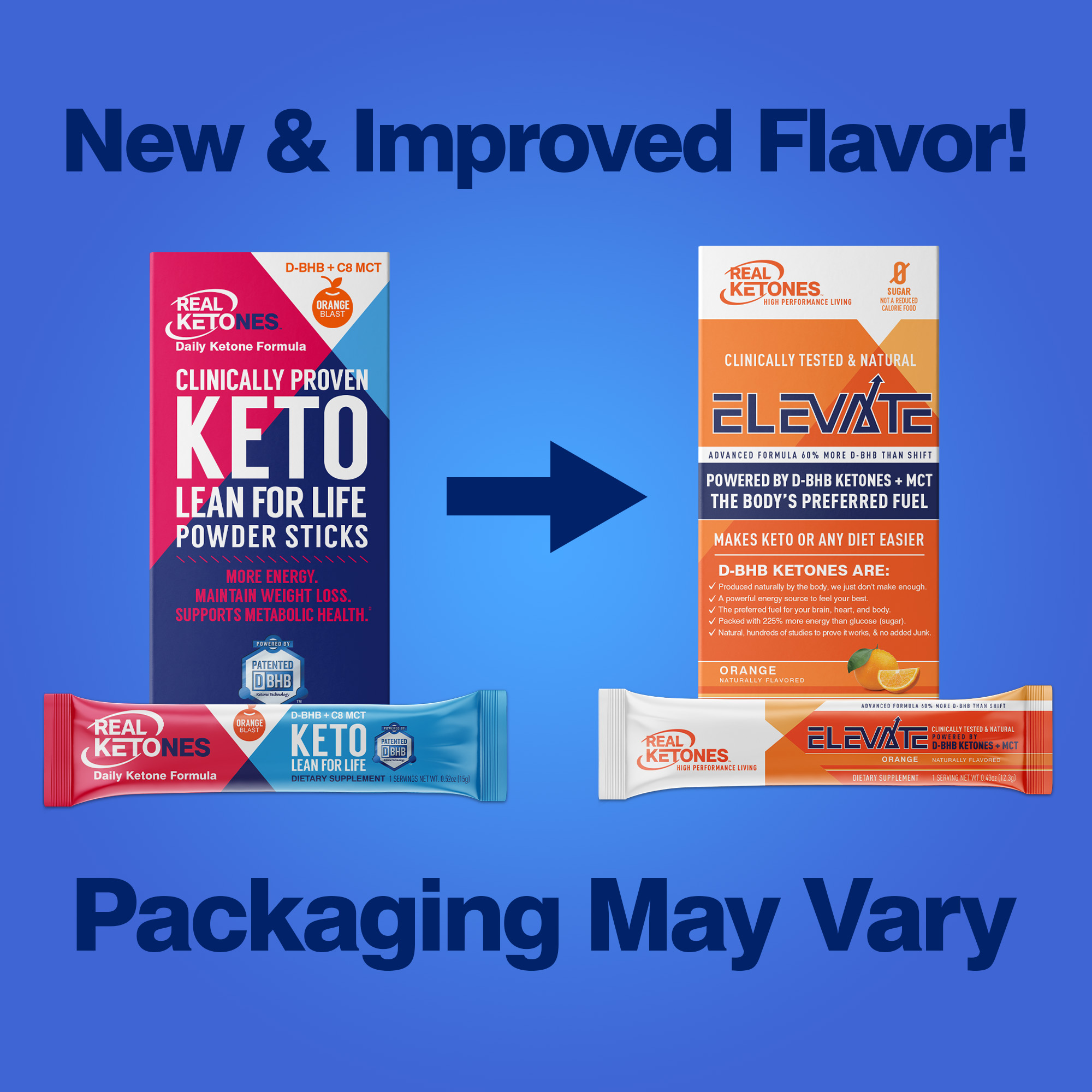 Real Ketones Orange Blast Sachets | Keto Supplements UK